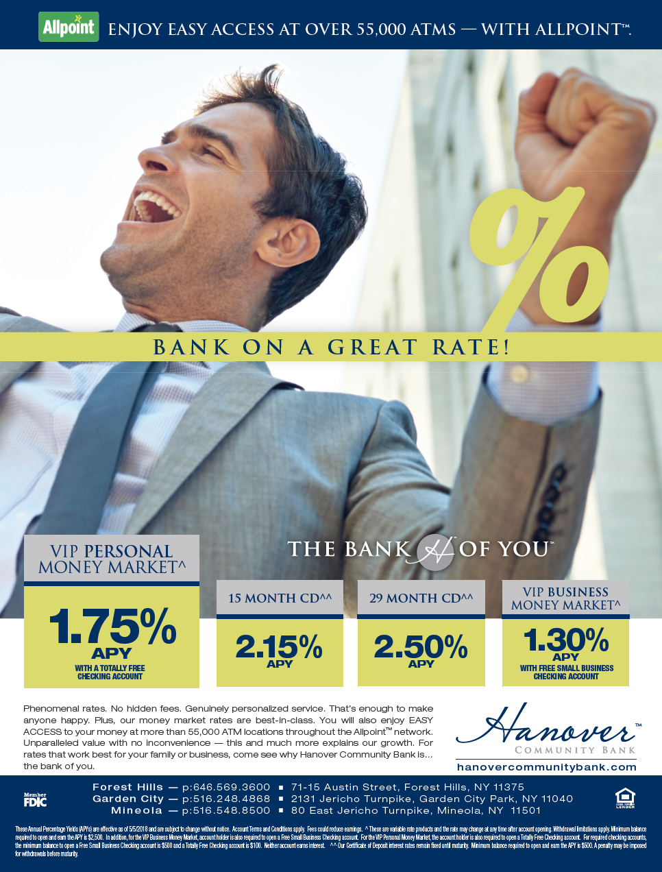 Hanover Bank Print Ads – Sage Advertising